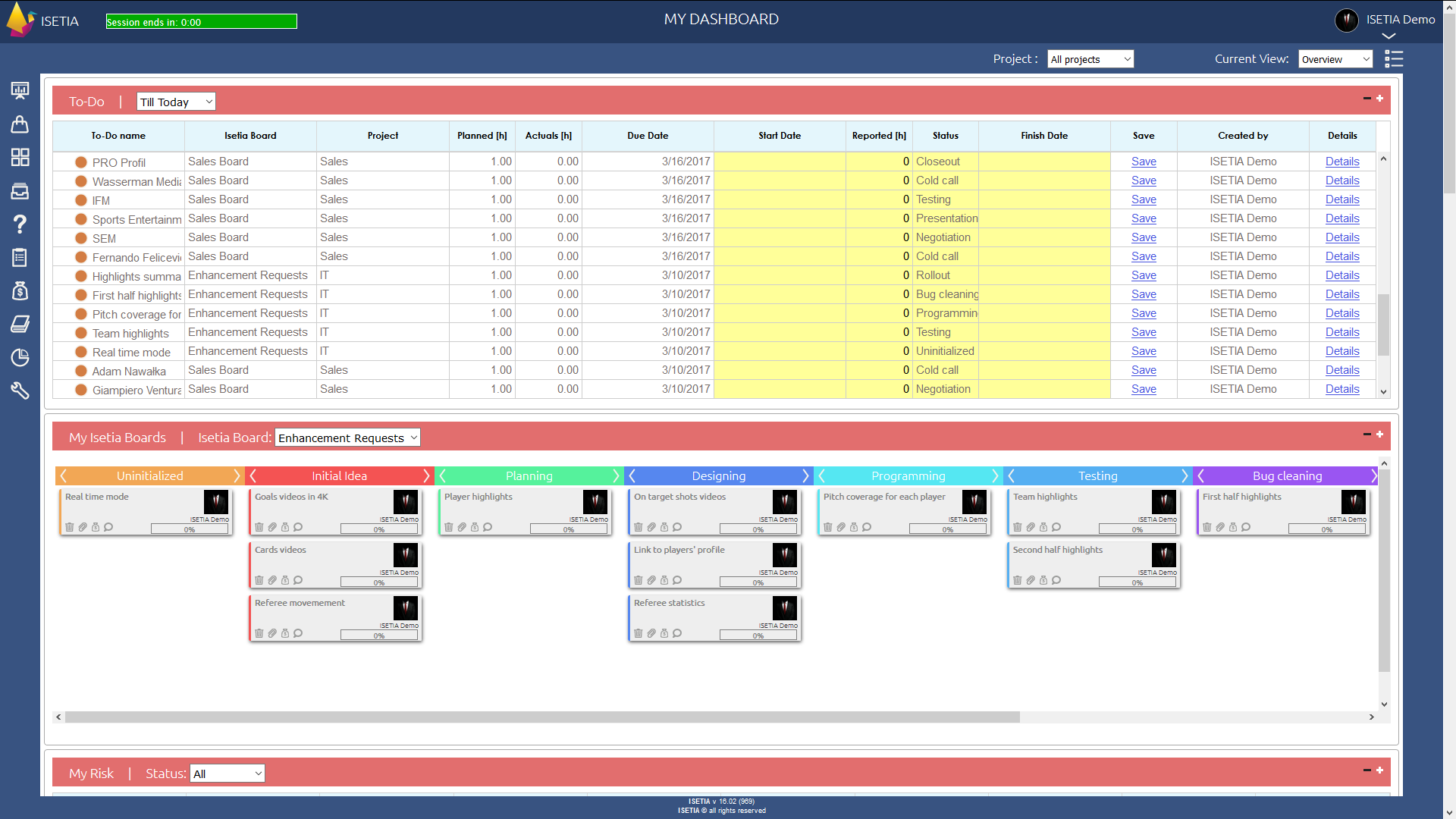 Dashboard_01 - ISETIA