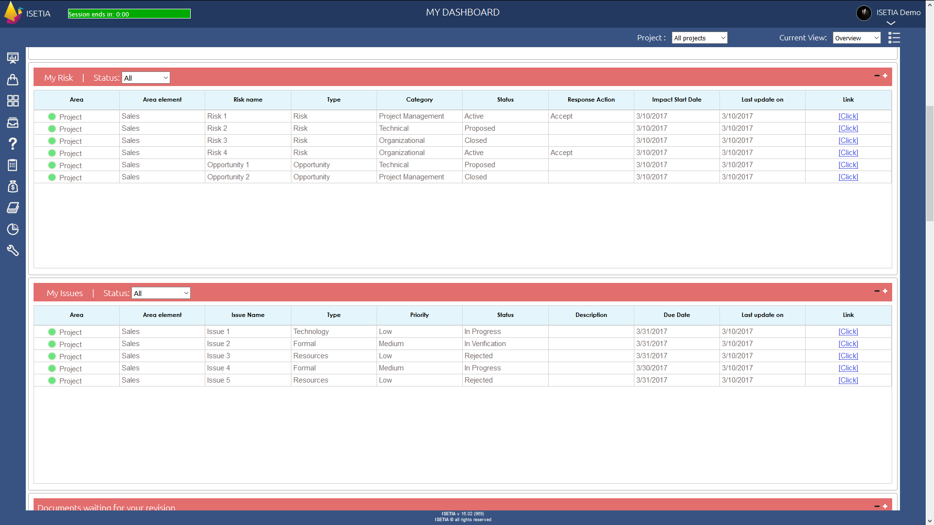 Dashboard_02 - ISETIA