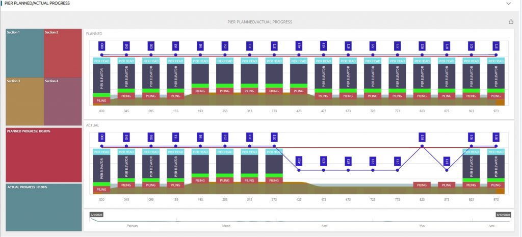 18-change-management - ISETIA